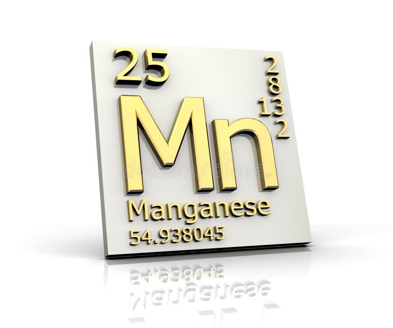 Símbolo Del Elemento Químico Del Manganeso De La Tabla Periódica Stock ...