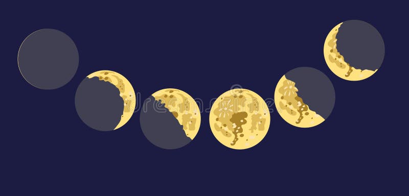 Vector Planet Moon in Seven Phases of Illumination Stock Illustration ...