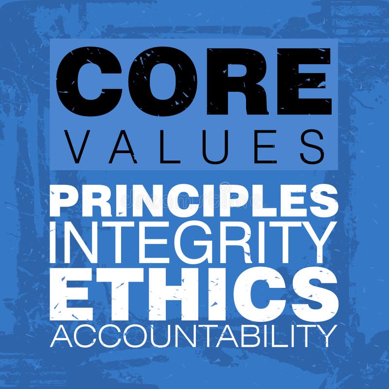 Integrity Poster Making