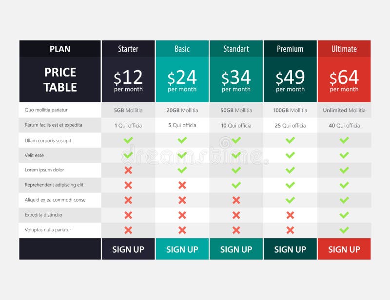 Vector Pricing Table Template Design for Business Stock Vector ...