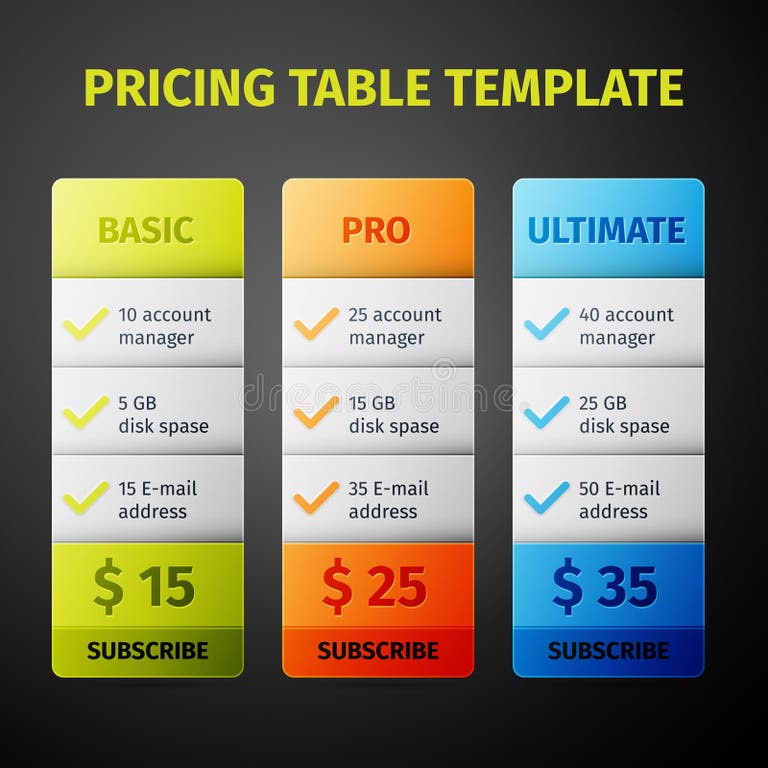 Subscription Pricing Plan Template Stock Illustrations – 1,068 ...