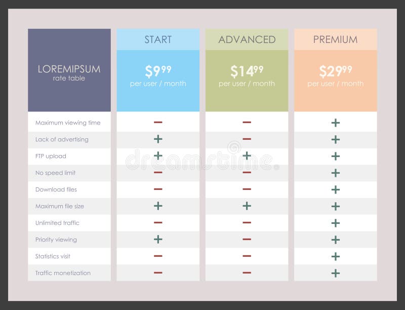 Pricing Comparison Table Set for Commercial Business Web Service Stock ...