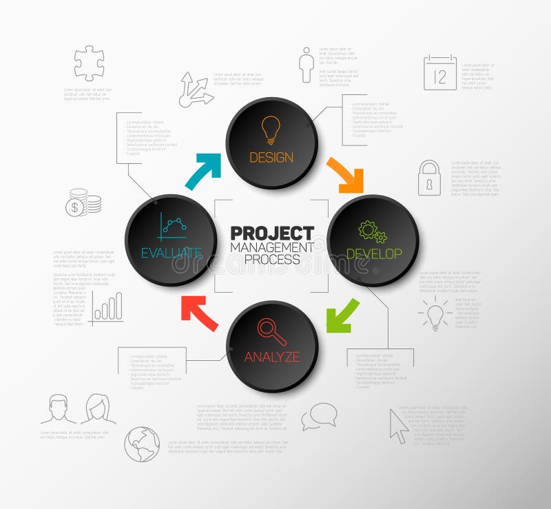 Project Management Diagram Scheme Concept Stock Vector - Illustration ... Project Management Diagram Scheme Concept Stock Vector - Illustration ...