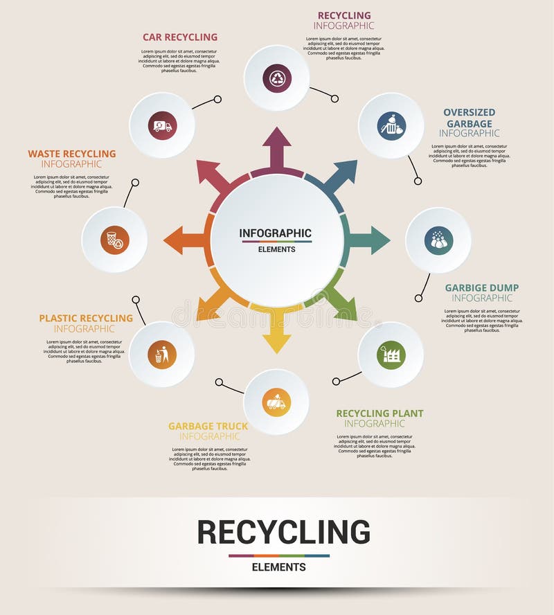 Infographic Recycling Template. Icons in Different Colors. Include ...