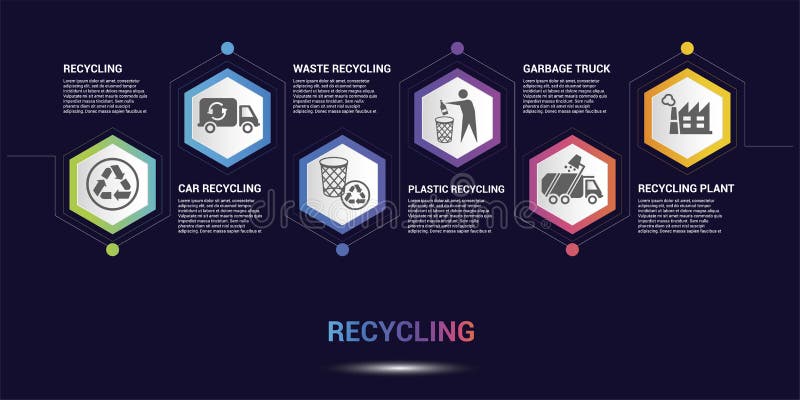 Infographic Recycling Template. Icons in Different Colors. Include ...