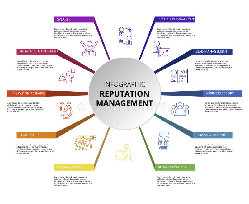 Infographic Reputation Management Template. Icons in Different Colors ...