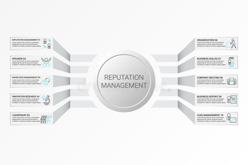 Infographic Reputation Management Template. Icons in Different Colors ...