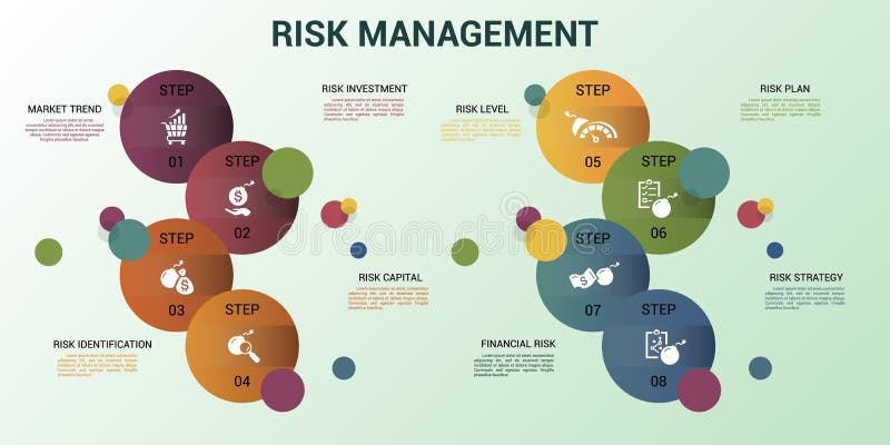 Infographic Risk Management Template. Icons in Different Colors ...