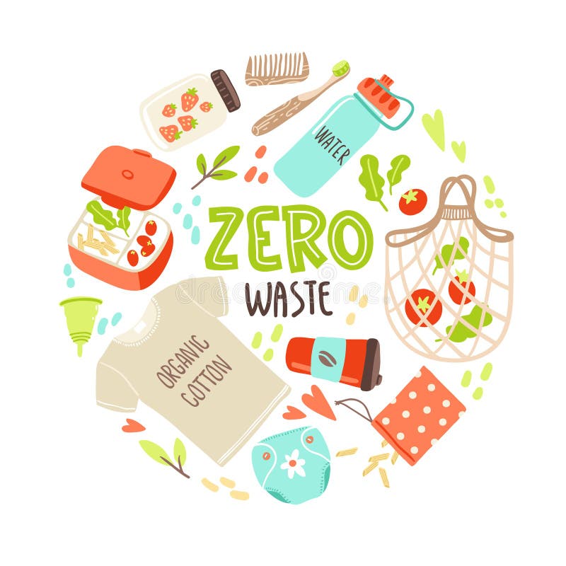 Vector Round Illustration with Hand Drawn Elements of Zero Waste Life ...