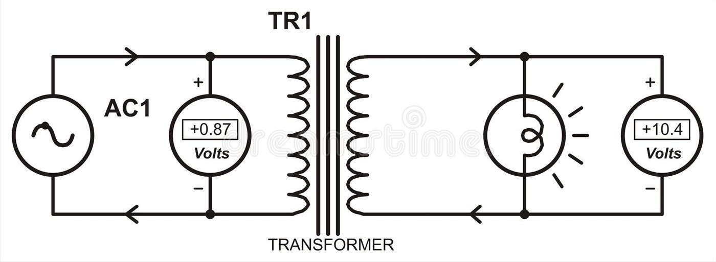 Current Transformer Diagram Physics Stock Illustrations – 88 Current ...