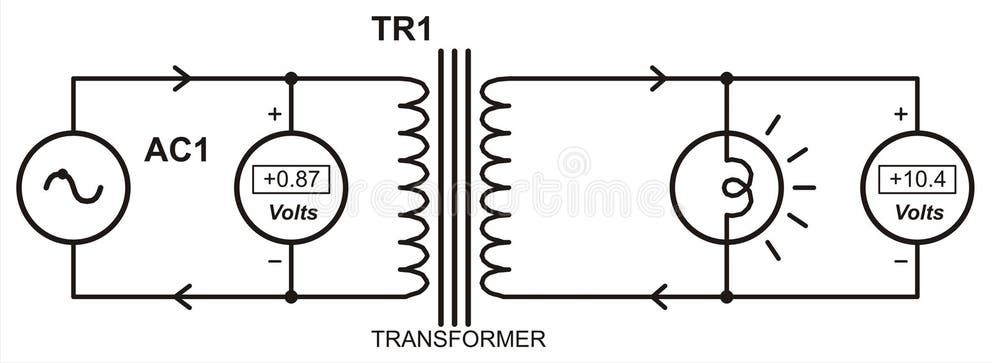 Current Transformer Diagram Physics Stock Illustrations – 88 Current ...