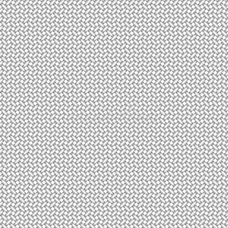 Vector Seamless Pattern of Canvas Texture Stock Vector - Illustration ...