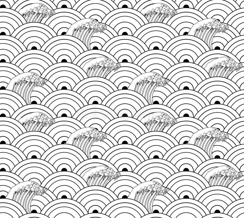Outline Waves Stock Illustrations – 25,246 Outline Waves Stock ...