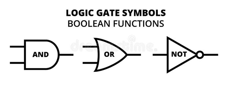 Vector Set of Basic Logic Gate Symbols. Boolean Algebra and Functions ...