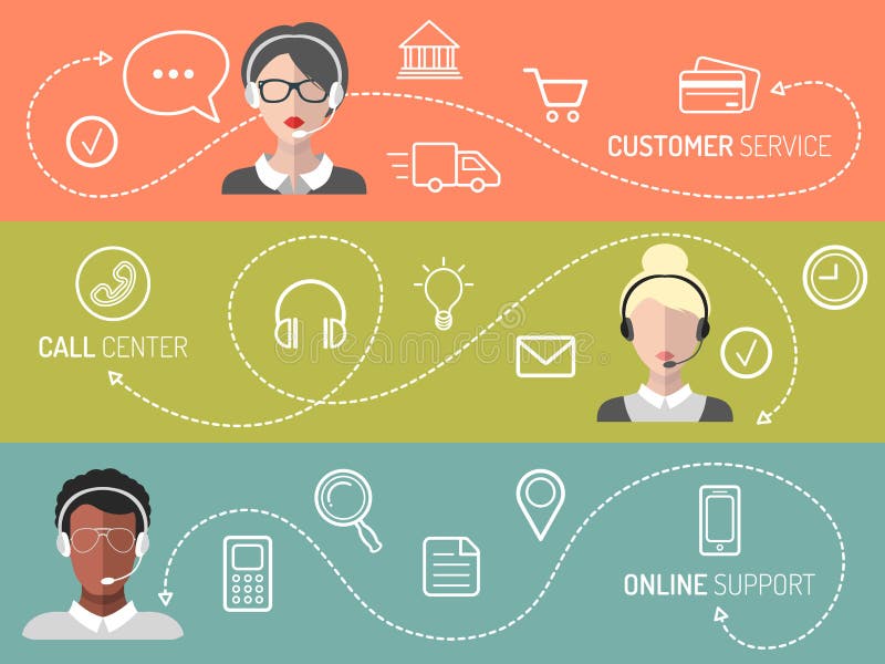 Vector Set of Call Center, Customer Service, Online Support Banners in ...