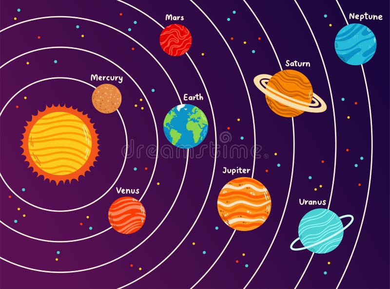 Vector Set of Cartoon Planets. Colorful Set of Isolated Objects. Space ...