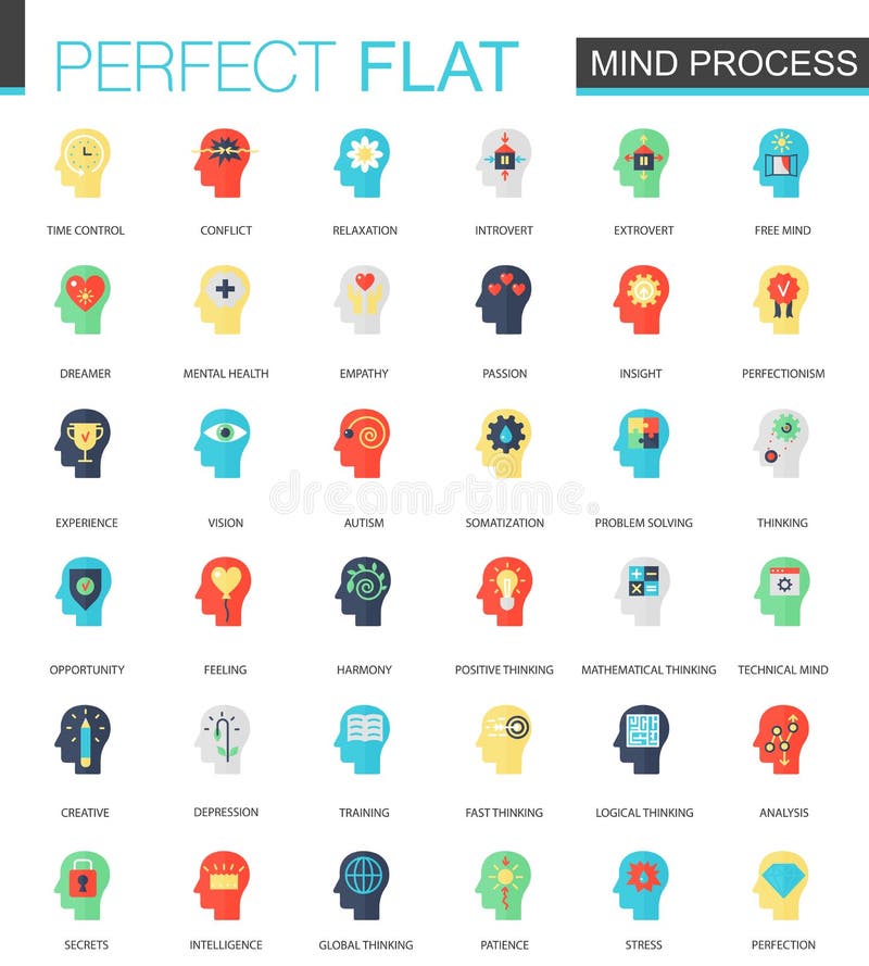 Vector Set of Flat Brain and Mind Process Icons. Stock Vector ...