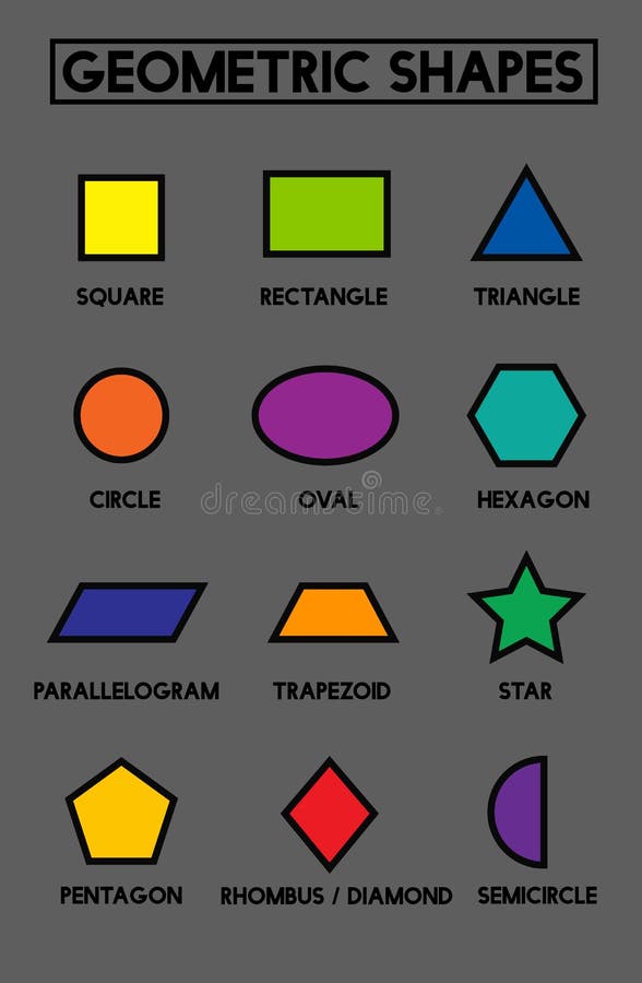 Vector. a Set of Geometric Shapes. Suitable for Educational Posters for ...