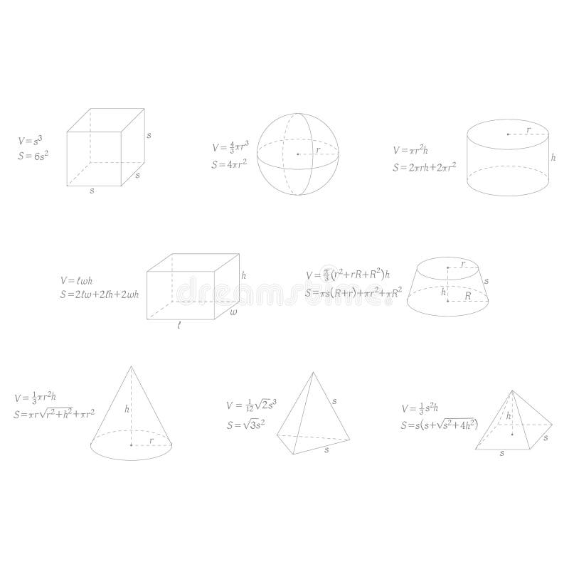 Vector Set with Geometry Formulas Stock Vector - Illustration of ...