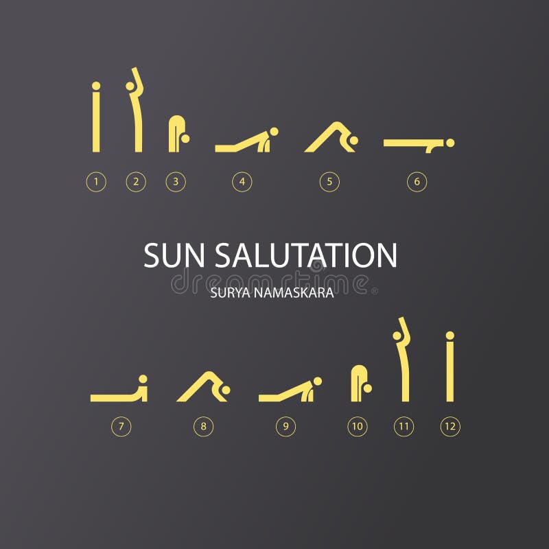 Vector Set of Icons for Sun Salutation Stock Illustration ...