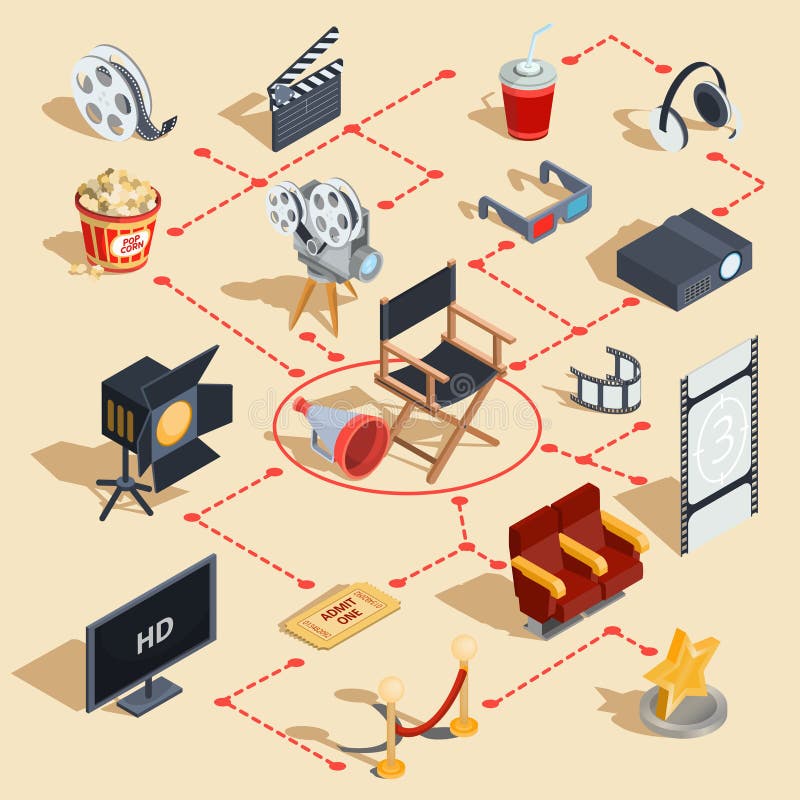 Vector Set of Isometric Illustrations Making Movies and Watching a ...