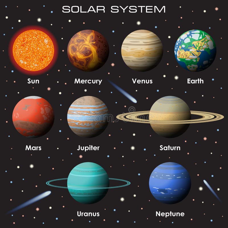 Tracing Letters with Solar System Planets. Writing Practice. Stock ...
