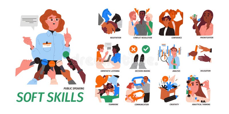 Vector Set of Personal Abilities for Business Stock Vector ...
