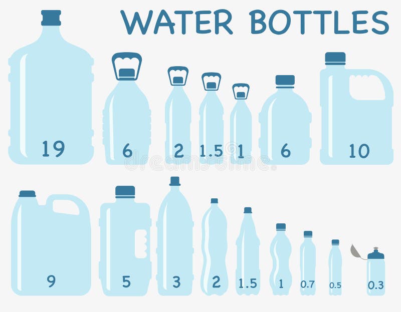 Vector Set of Plastic Water Bottles Isolated on White Background. Water ...