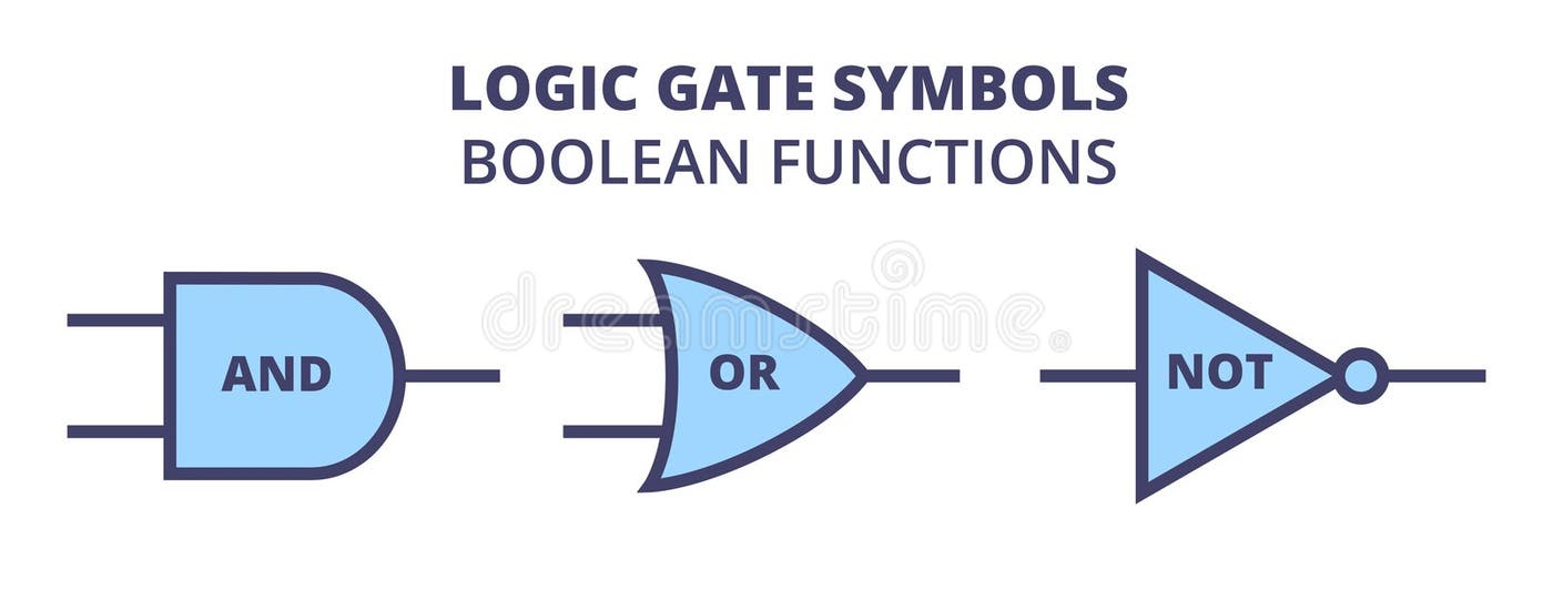 Logic Gate Stock Illustrations – 503 Logic Gate Stock Illustrations ...