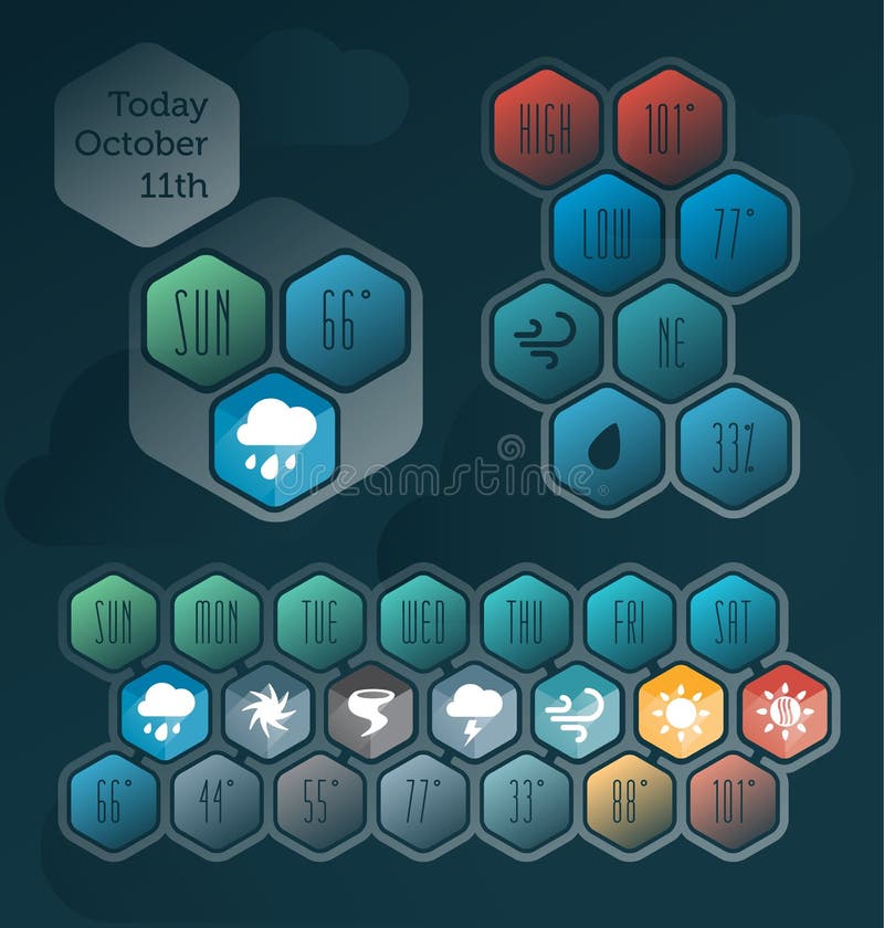 Vector Set: Weather Forecast Interface Stock Vector - Illustration of ...