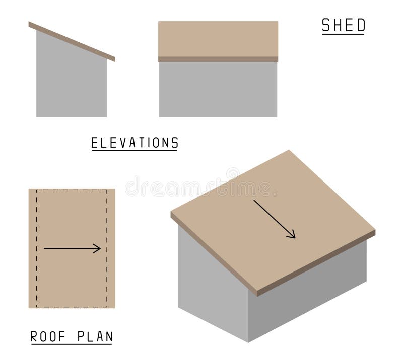 Vector of Shed Roof. Elevations, Roof Plan and 3d View. Stock Vector ...