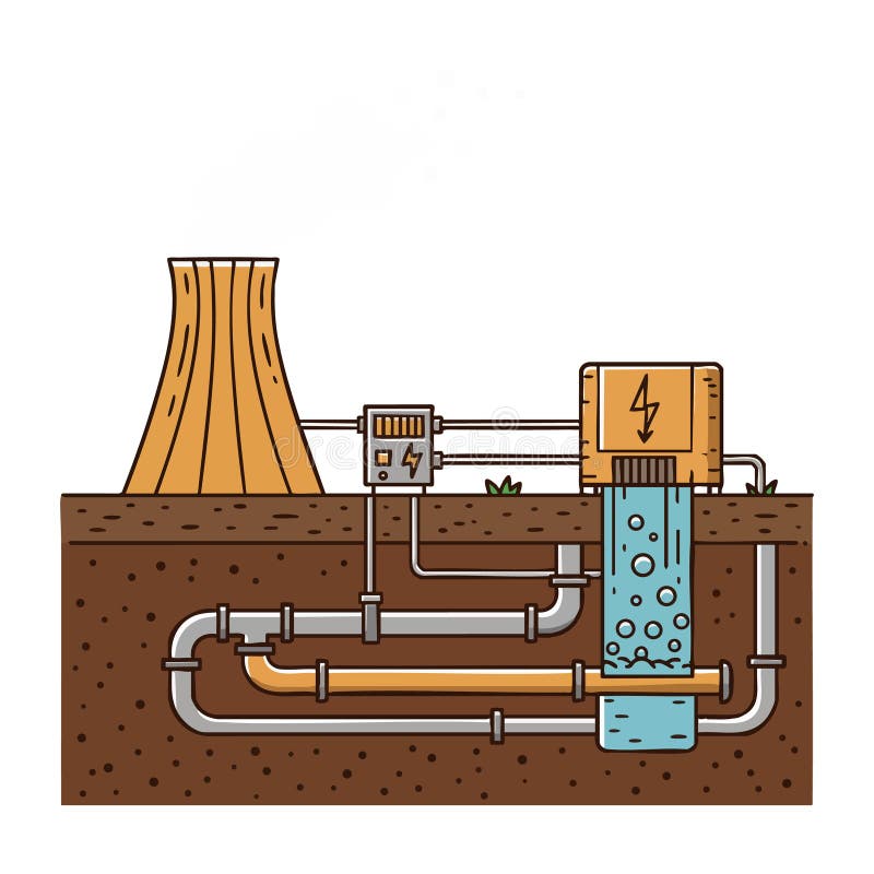 Nuclear Power Plant Water Cooling System with Underground Pipes and ...