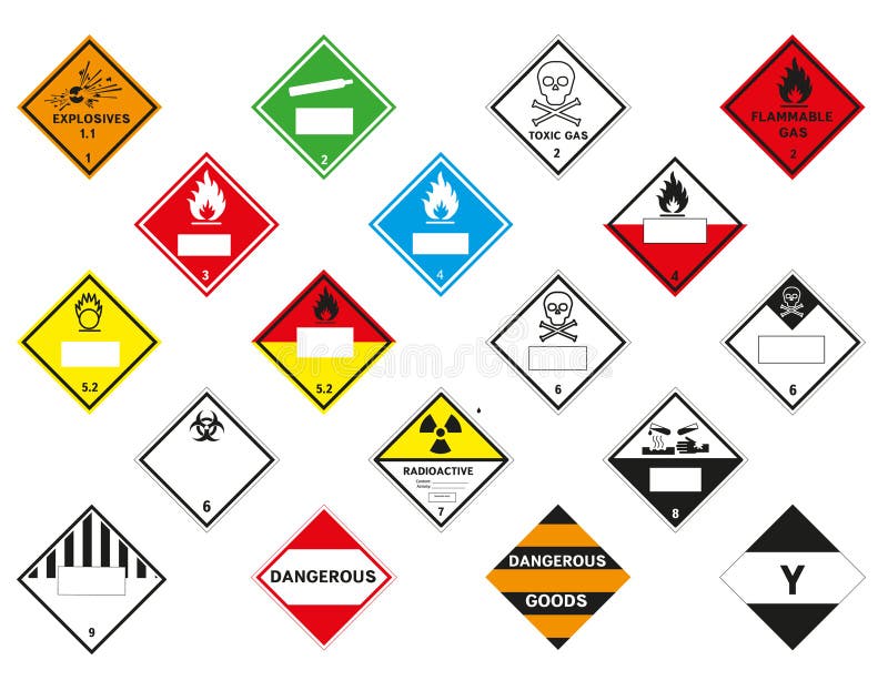 Dangerous Goods Warning Signs Vector Stock Illustrations – 55 Dangerous ...