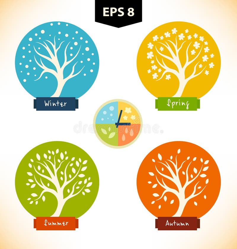 Seasons Decorative Tree, Vector Stock Vector - Illustration of flower ...