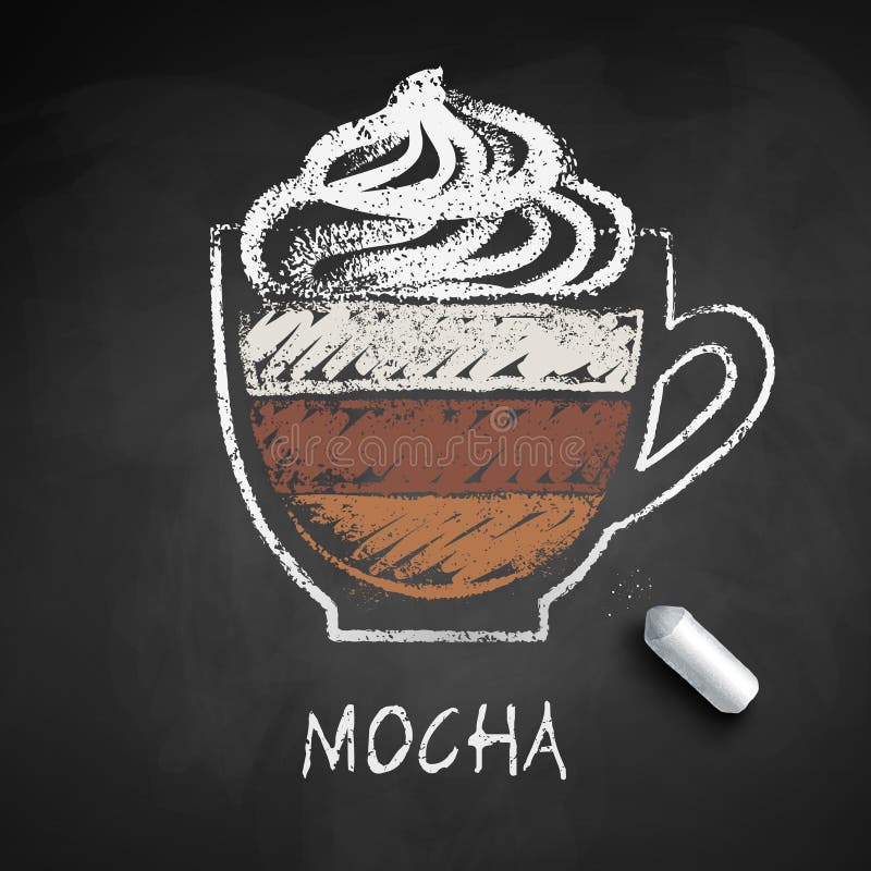 Vector Sketch of Mocha Coffee Stock Vector - Illustration of decaf ...