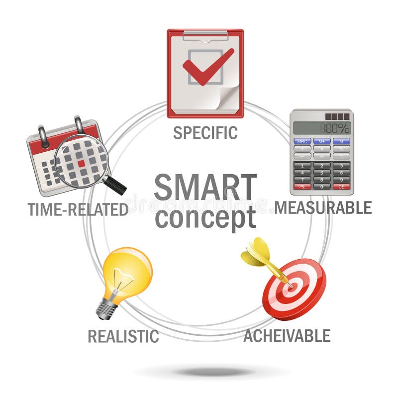 Smart objectives stock illustration. Illustration of achievable - 23741533