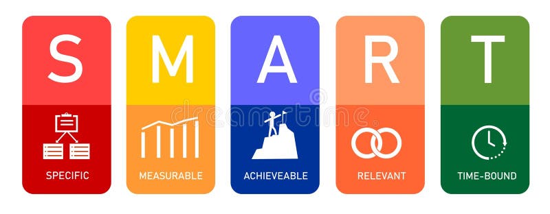 Vector of SMART Objective on Various Colors Stock Vector - Illustration ...