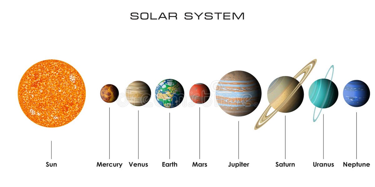 Solar System Silhouette Stock Illustrations – 5,920 Solar System ...