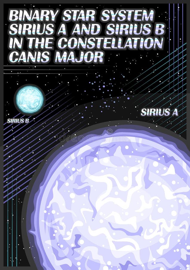 Vector Space Poster stock vector. Illustration of science - 309741816