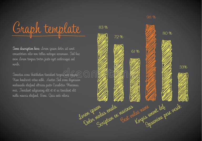Vector Statistics Handdrawn Column Vertical Graph Template Stock Vector ...