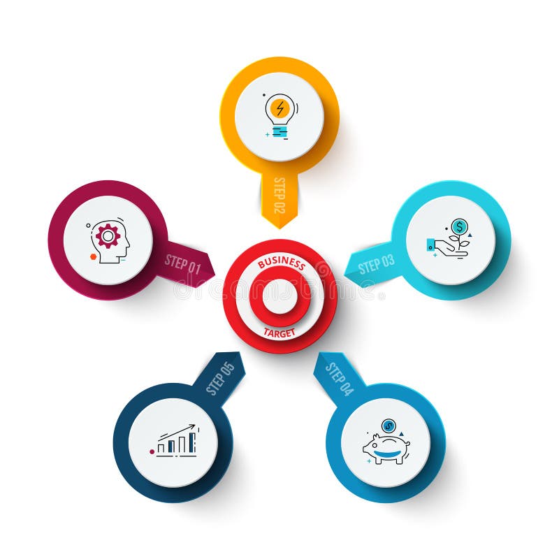 Vector Target with Arrows. Template for Cycle Diagram, Graph ...
