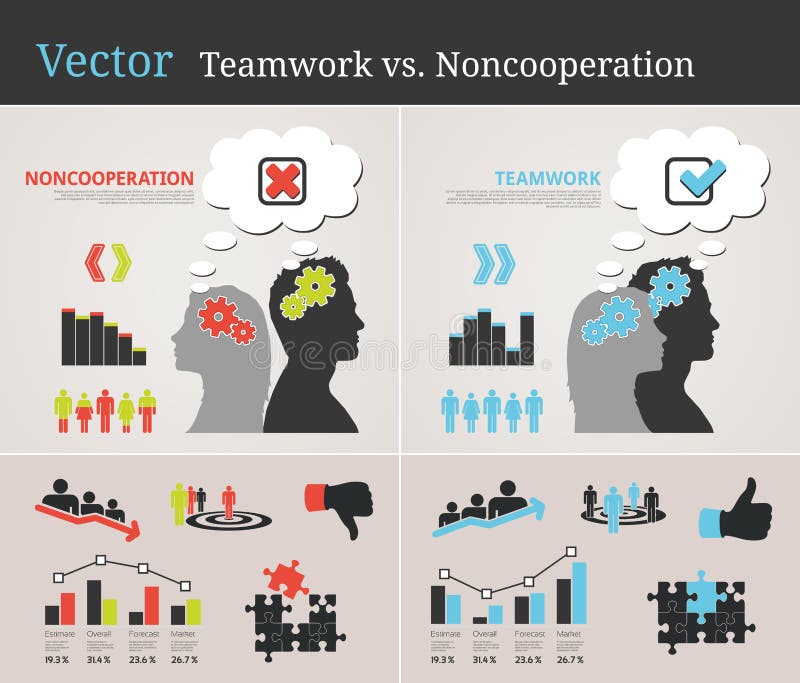 Vector Teamwork Vs. Noncooperation Stock Vector - Illustration of ...