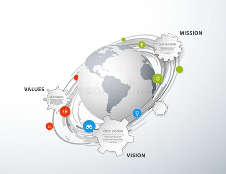 Mission Vision Values Diagram Stock Illustrations – 677 Mission Vision ...