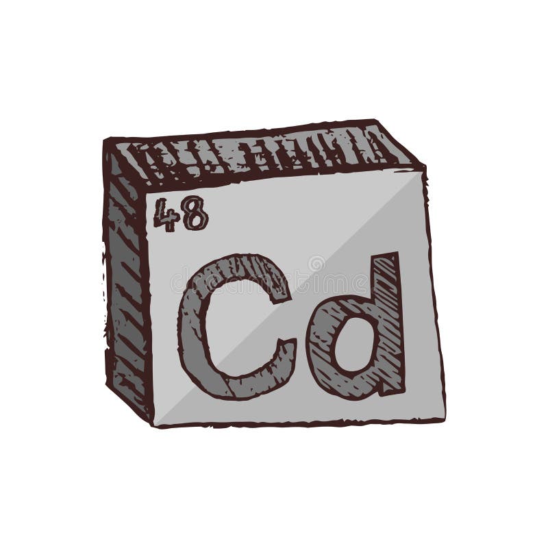 Vector Three-dimensional Hand Drawn Chemical Symbol of Cadmium Cd from ...