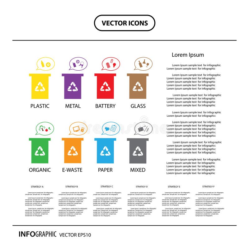 Trash Categories Recycle Garbage Bin Stock Vector - Illustration of ...