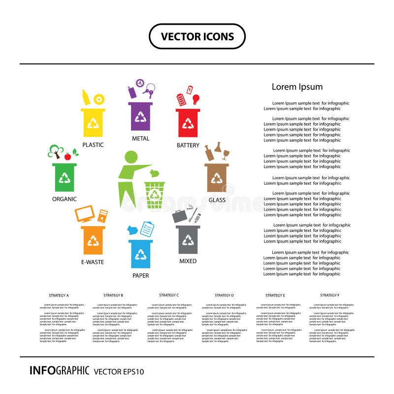 Trash Categories with Recycling Bins Stock Vector - Illustration of ...