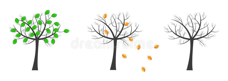 Cycle of Trees and Money Icon Vector Outline Illustration Stock Vector ...