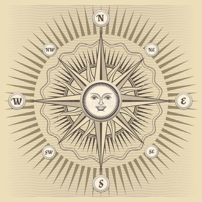 Vector Uitstekende Windroos Vector Illustratie - Illustration of kompas ...