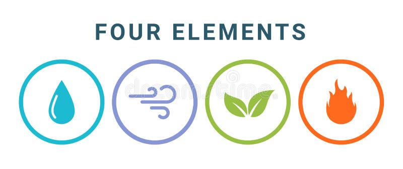 Vector Vier Elementen Logo Van Het Luchtwatervuur. Natuurabstract ...