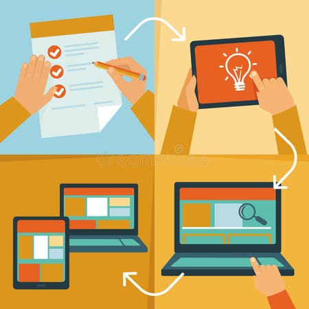 Vector web design process stock vector. Illustration of result - 34117491